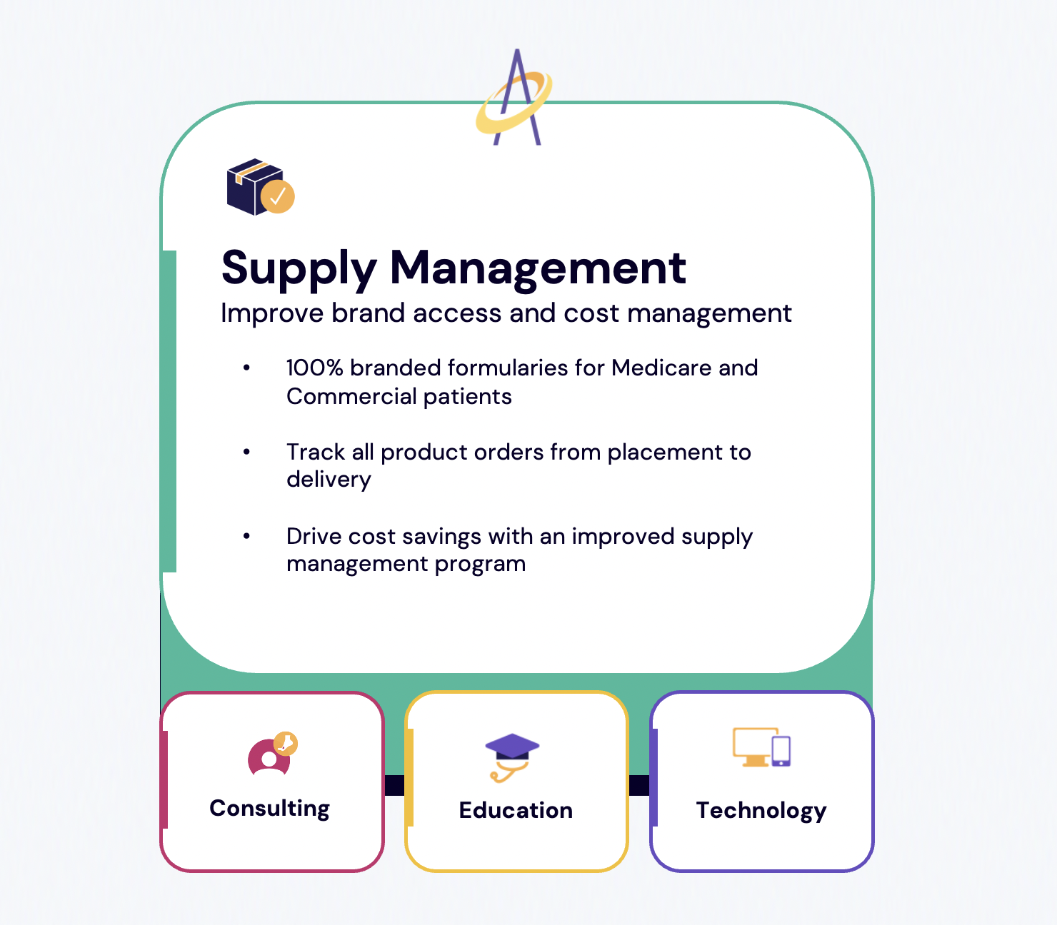 Supply Management - Archangel